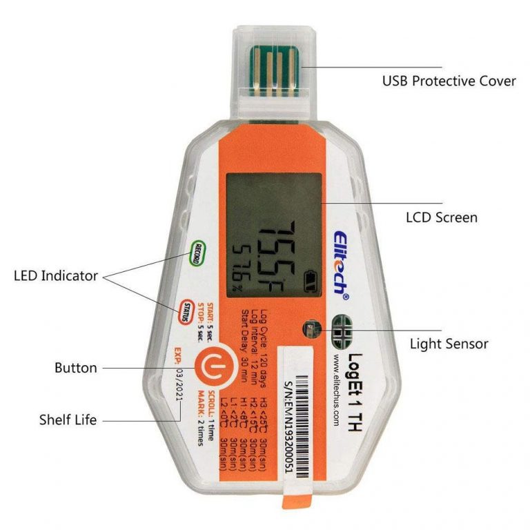 WHO approved Single Use Temperature Data Logger with LCD Display Model: LogET-1 - Optimum ...